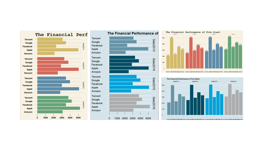 柱状图和条形图,柱状图和条形图的区别,条形图和柱状图图片(第3页)_大山谷图库